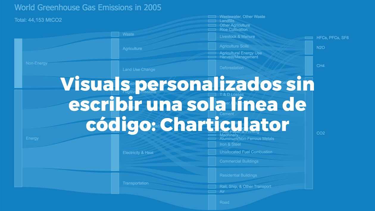 Ebooks | Nuestros Ebooks sobre BI, Data Analytics y Power BI