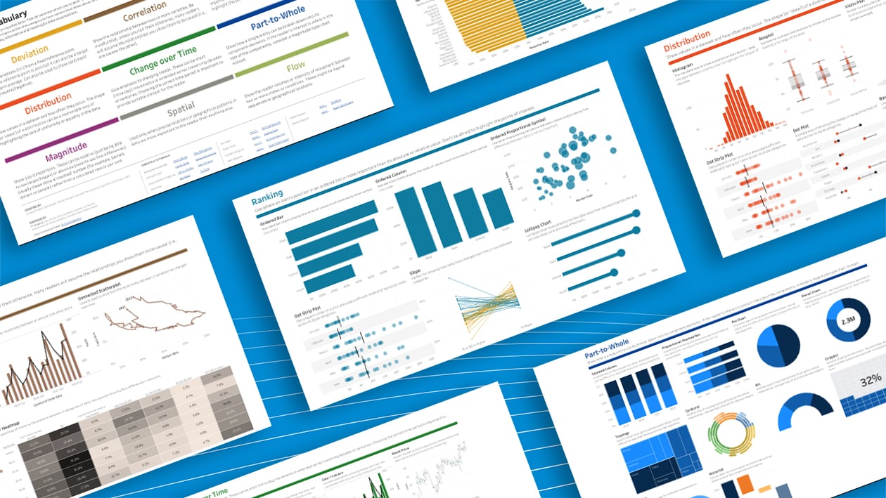 Guide: 10 Tips for Using Color in PBI Data Visualization
